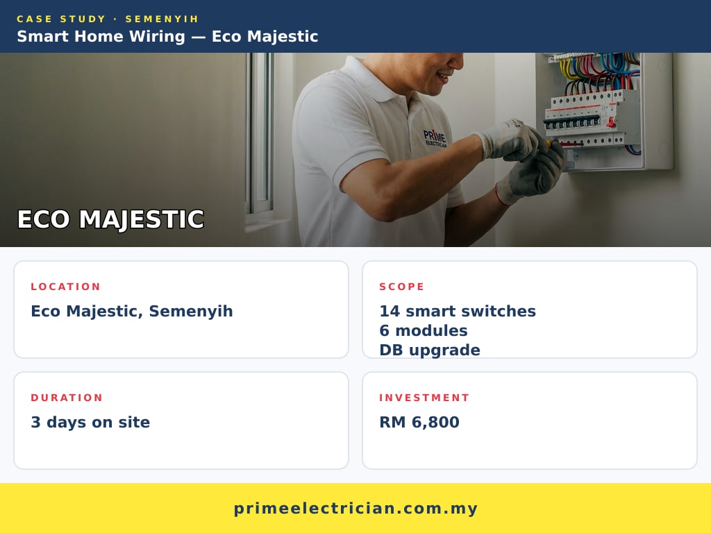 Smart Home Wiring & Switch Install in Eco Majestic, Semenyih | Prime ...